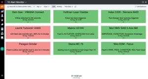 Smart Manufacturing Analytics Application. VIMANA Elevate.