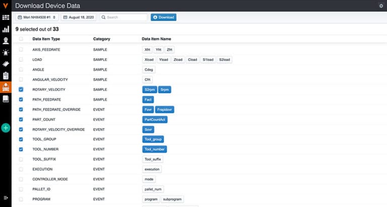 Smart Manufacturing Analytics Application. VIMANA Elevate.