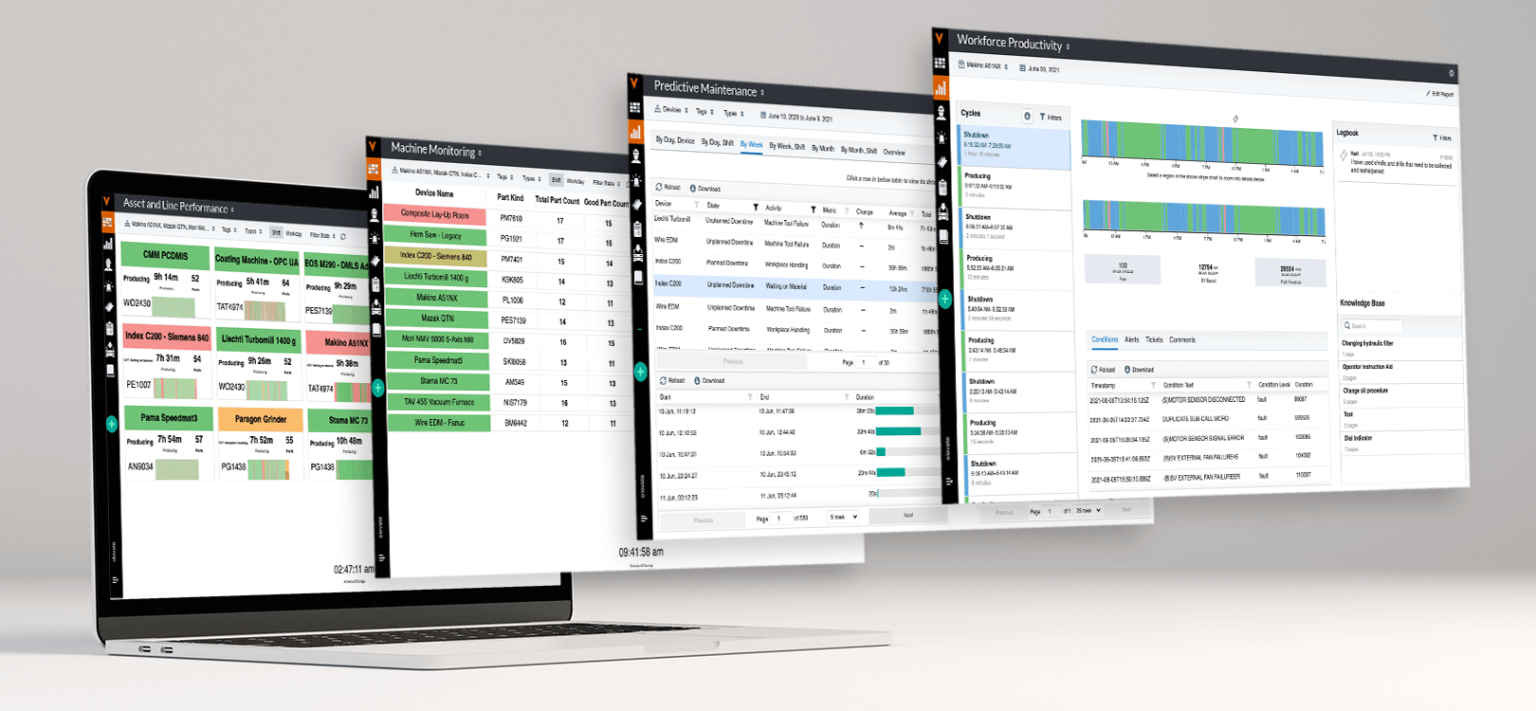 Manufacturing Analytics Software. VIMANA.